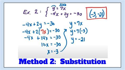 Ppt Oct 19 Substitution Method Powerpoint Presentation Free