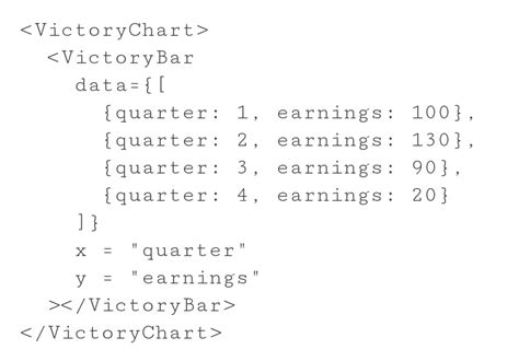 data visualization using victory in reactjs