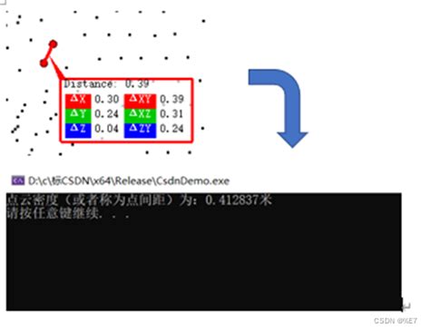 pcl点云处理之多线程加速计算点云密度（一百四十一） pcl点云 dsp加速 csdn博客