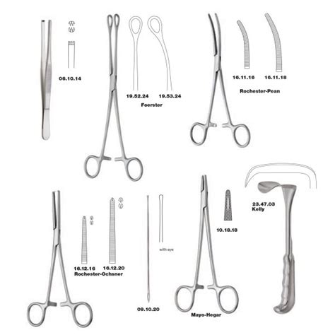 Orthopaedic Set Pt Esa Medika Mandiri