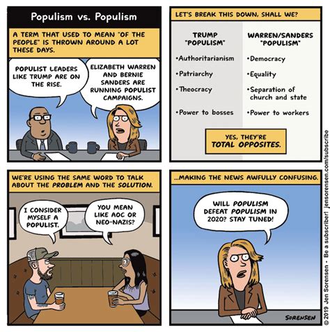 Populism Vs Populism