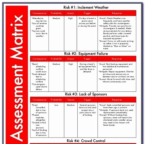 Nist 800 53 Ssp Template Printable Word Searches