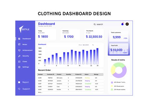 Clothing Dashboard Ui Design Dstyle Behance
