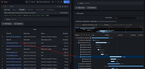 amanda zaragoza en linkedin traceql a powerful query language for