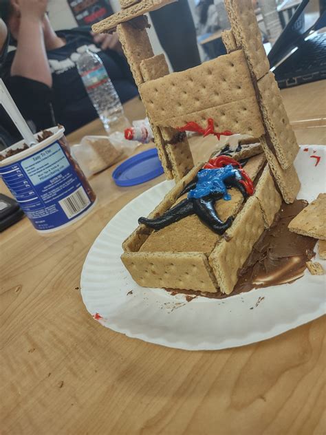 Graham Cracker Guillotine On Tumblr
