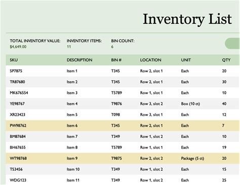 Inventory Tracking Template Excel