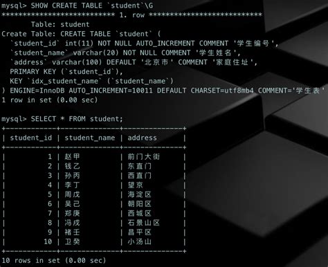 Mysql Adaptive Hash Index详解 Csdn博客