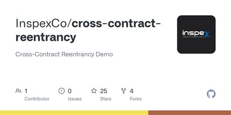 Github Inspexcocross Contract Reentrancy Cross Contract Reentrancy Demo