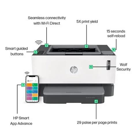 Monochrome Hp 1020w Single Function Laser Printer Black For Office At ₹ 14000piece In Mumbai