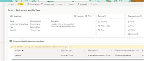 Taming The Managed Solution Beast How To Update Environment Variables Https Billyperalta