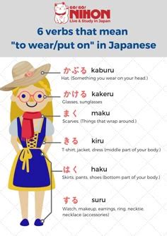 900 Learning Japanese Niponggo Ideas Japanese Learn Japanese Japanese Language