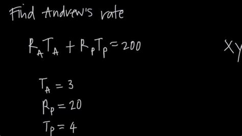 Simple Equations Videos And Resources Clickview