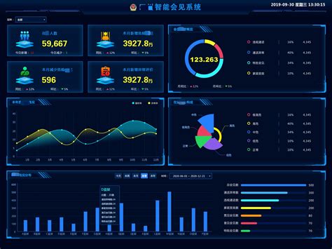 大数据智能分析 Xinjia52125 站酷zcool