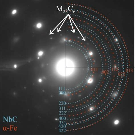 Dark Field Electron Microscopic Image Of The Mx Phase Particles In The