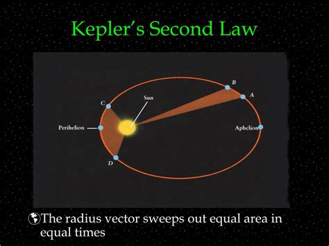 PPT Keplers Laws And Motion PowerPoint Presentation Free Download ID