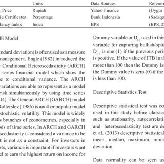 Data Types And Sources Download Table