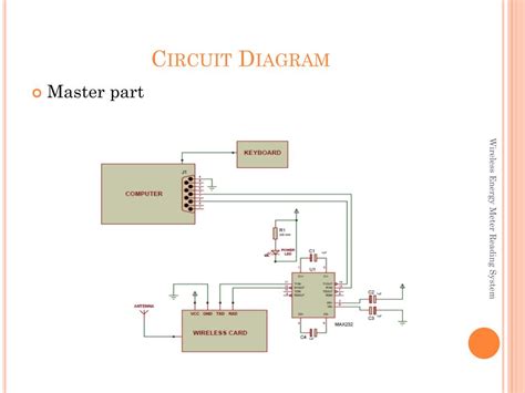 Ppt Wireless Energy Meter Reading System Powerpoint Presentation Free Download Id 2398554
