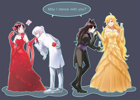 Image RWBY Know Your Meme