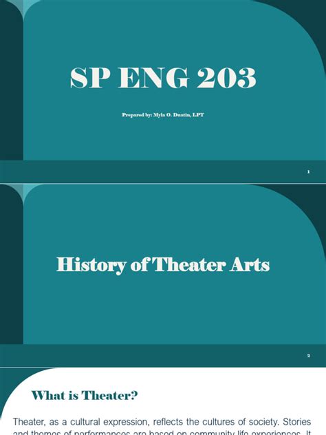 The Input Hypothesis Pdf Tragedy Theatre
