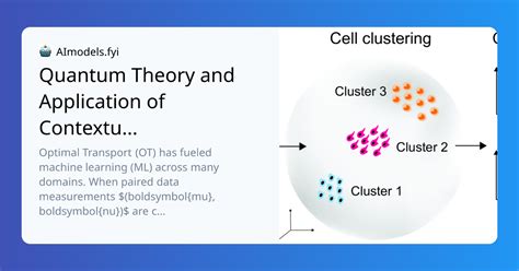 Quantum Theory And Application Of Contextual Optimal Transport Ai