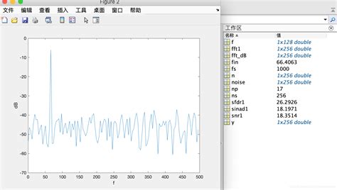 Matlab做简单的信号处理分析matlab Signal Analyzer Csdn博客
