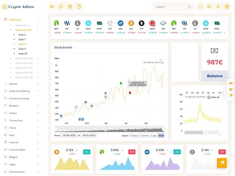 Cryptocurrency Dashboard Admin Template Bootstrap 5 With Sass