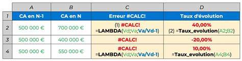 lambda excel créer une fonction sans vba ⚙️ [exercice et vidéo]
