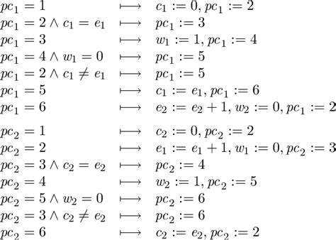 Figure 8 From Predicate Abstraction With Under Approximation Refinement