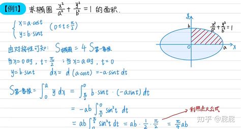 《反常积分和定积分的几何应用》个人笔记 知乎