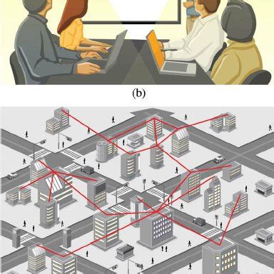 Some OWC Applications Categorized With Respect To Transmission Range Download Scientific