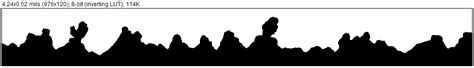 Analyze Line Graph How To Save Multiple Data Sets As One Combined