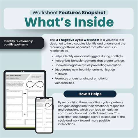 Eft Negative Cycle Worksheet Editable Fillable Pdf Template For Counselors Psychologists