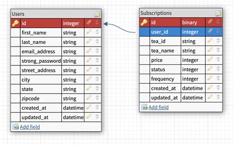 GitHub EMielke Jasmine Dragon Api