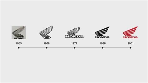 Honda Is Giving Its Official Logo A New Look For The First Time In Years