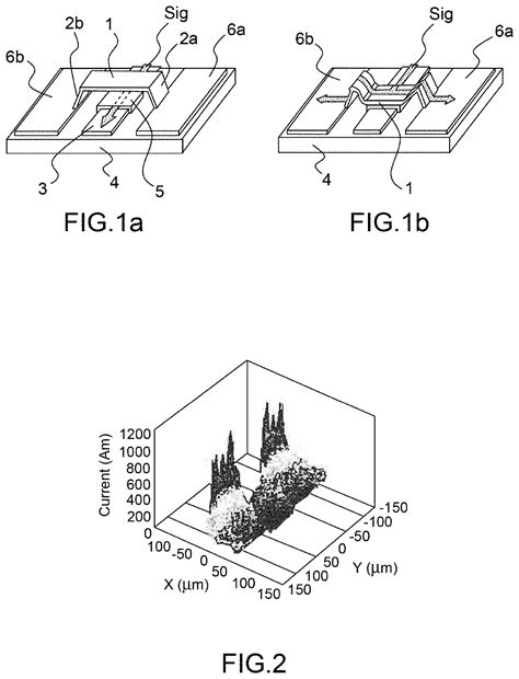 Capacitive Rf Mems Intended For High Power Applications Eureka Patsnap