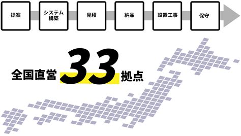 監視カメラ 開周堂