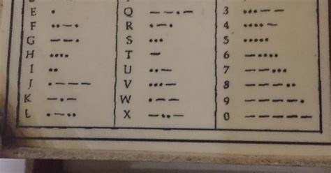 Morse Code Album On Imgur Morse Code Album On Imgur