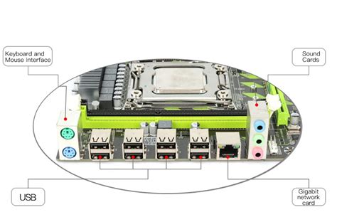 M 2 X79g X79 Motherboard Set With Lga2011 Xeon E5 2650v2