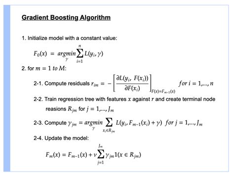 All You Need To Know About Gradient Boosting Algorithm − Part 1 Regression Towards Data Science