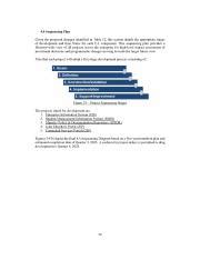 Assignment MOE Unlocked Page Sequencing Plan Given The Proposed Changes
