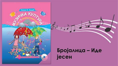 Музичка култура за 2 разред основне школе Youtube