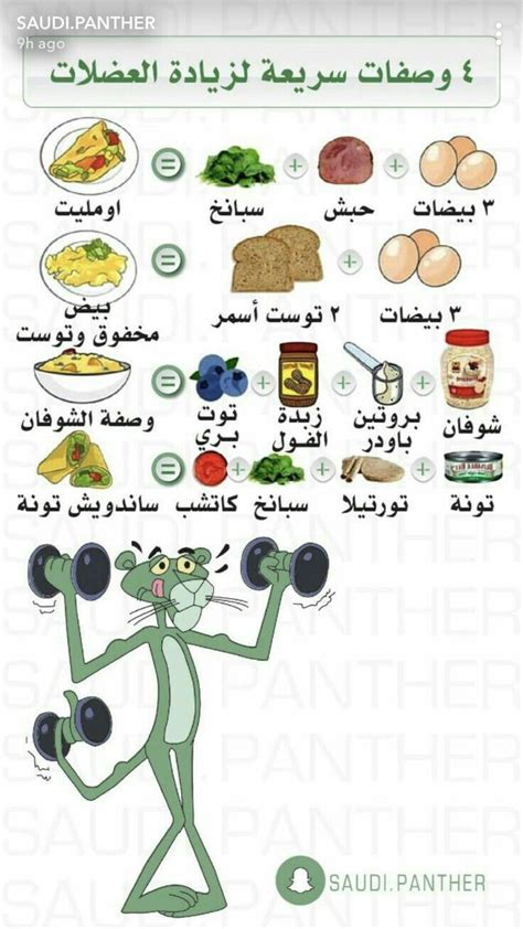 وصفات صحية سريعة لزيادة العضلات 💚🎊📷