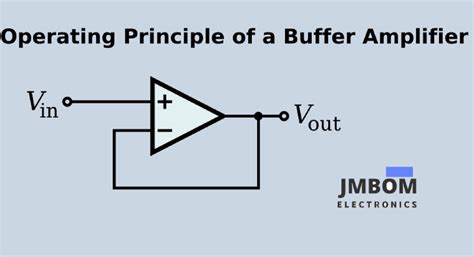 Buffer Amplifier Types Operating Principles And Uses