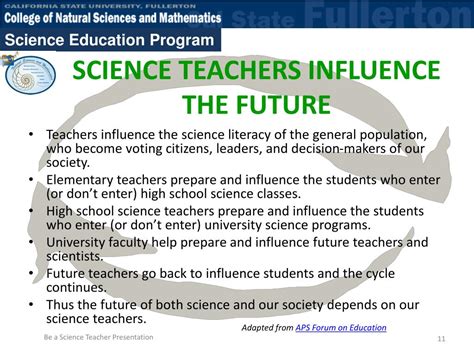 Ppt Teach Science Impact The Future Powerpoint Presentation Free Download Id 1605480