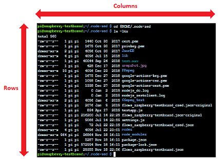 GitHub Bartbutenaers Node Red Contrib Xterm A Node RED Node Terminal Front End To Execute