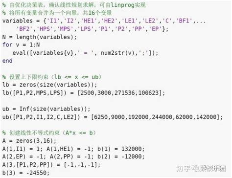 优化模型Matlab的求解方法附代码演示 知乎