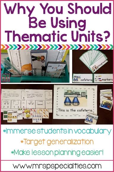 Thematic Unit Examples Elementary