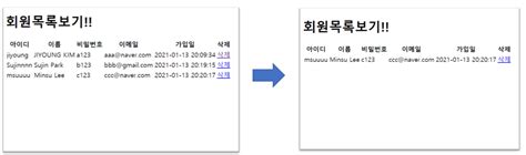 Github Jiyoung Devjoinweb Jspservlet과 Oracle Db연동 회원가입 시스템