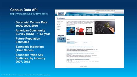 Ppt Integrating The Census Data Api With Arcgis Web Applications