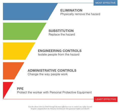 Loss Prevention Insight From The Experts SFM Mutual Insurance